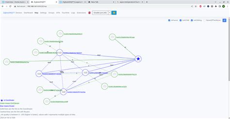 Zigbee2mqtt And Aqara Devices Pairing With Sonoff Zbbridge As Router Not