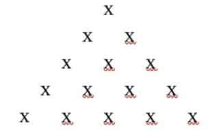 What Is Pascal S Triangle Its Implementation In C And Java