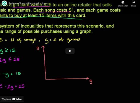 Khan Academy Systems Of Inequalities System Of Inequalities Application Instructional Video