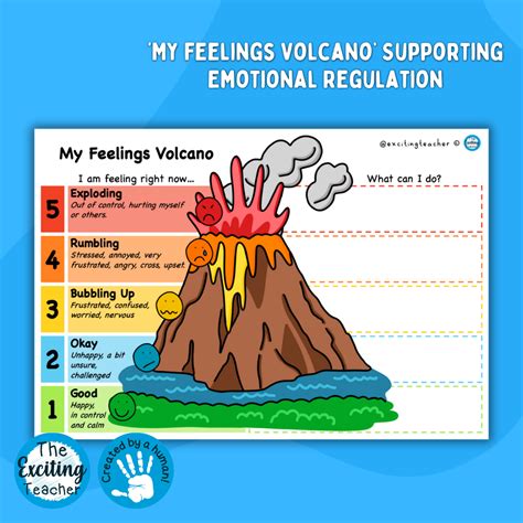 ‘my Feelings Volcano Inspired By 5 Point Scale For Supporting Emotional Regulation Exciting
