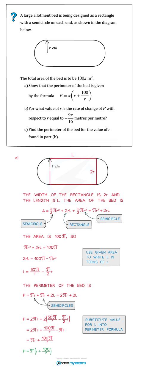 Modelling With Differentiation Optimisation Edexcel International AS Maths Revision Notes