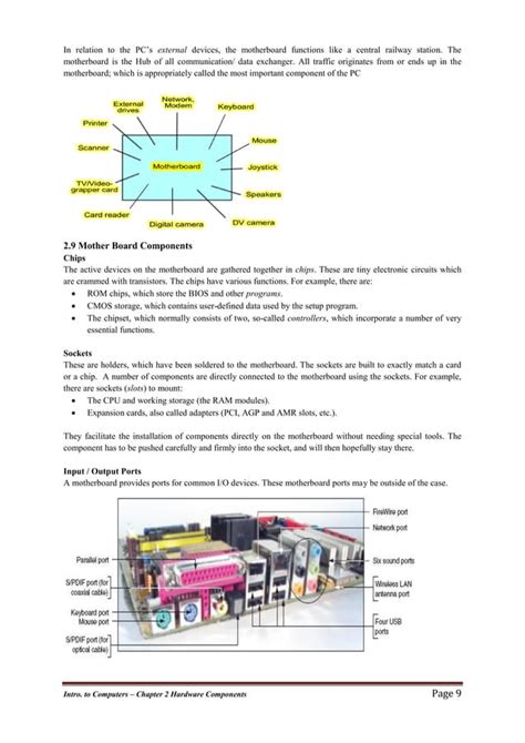 Chapter 2 Basic Hardware Component Of A Computer1pdf
