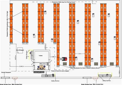 Temukan 12 Ide Warehouse Floor Plan Dan Desain Denah Gudang Desain