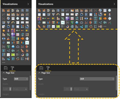 Solved Visualization Pane Microsoft Fabric Community