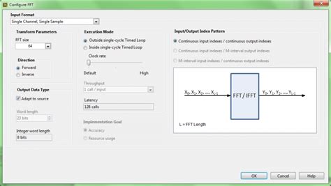 labview fpga programming pros and cons viewpoint systems