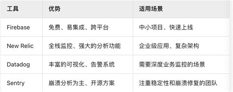 Python爬虫实战：研究urlunparse函数相关技术