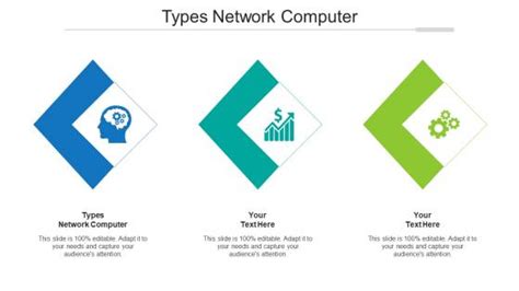 Network Types Computer Network PowerPoint Presentation And Slides SlideTeam