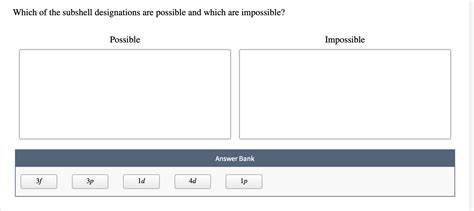 solved which of the subshell designations are possible and