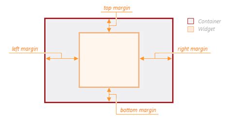 Documentation DevExtreme JavaScript Chart Configuration