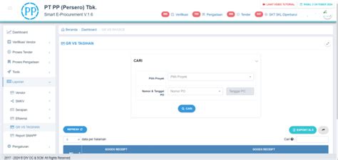 Eproc Pp Ret Technology Solutions