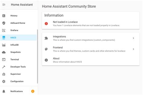 Hacs UI Is Not Loaded Issue Hacs Integration GitHub