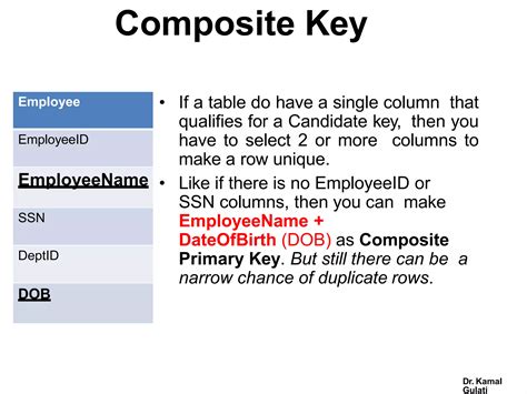 types of keys dbms pptx