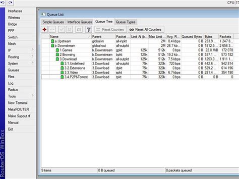 Complete Queue Tree For Dynamic And Static Ip Agratitudesign Impression