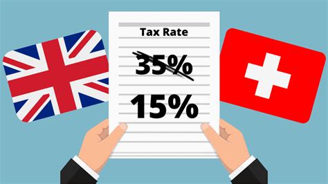 How To Avoid Double Taxation Global Tax Recovery