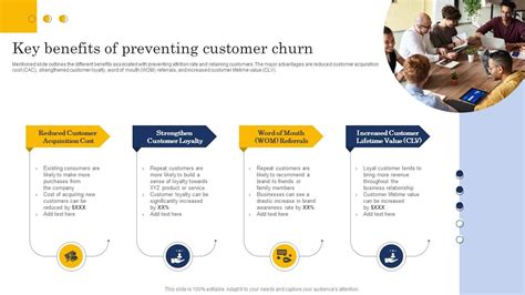key benefits of preventing customer churn customer churn analysis ppt slide