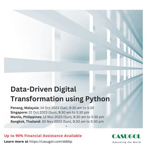 casugol the future of digital transformation is