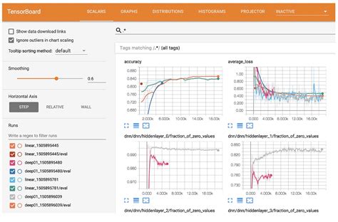 Tensorboard를 사용한 모델 시각화 주넥스투비
