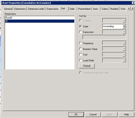 Solved How To Plot A Line Chart With Multiple Y Axis Valu Page 2