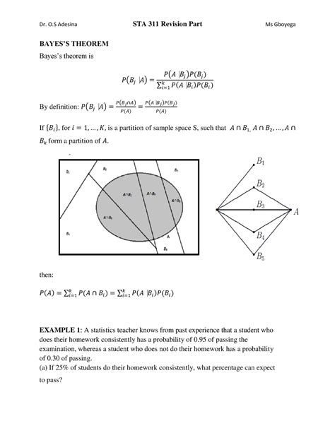 STA Lecture Bayes BAYESS THEOREM Bayess Theorem Is By Definition