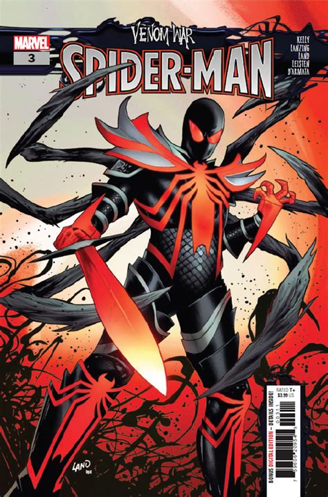 Marvels Newest Spider Man Comics