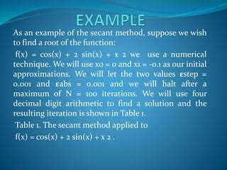 Secant Method PPTX