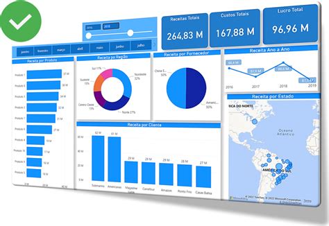 Curso Power Bi Matheus Do Excel