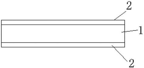 一种光伏组件用超薄增强型玻璃背板、其制备方法及包含它的光伏组件与流程2