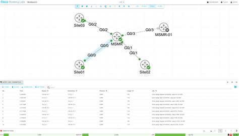 Sd Access Under The Hood Locatorid Separation Protocol Lisp