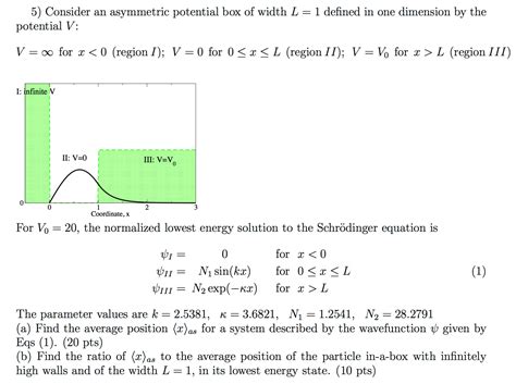 consider an asymmetric potential box of width l 1
