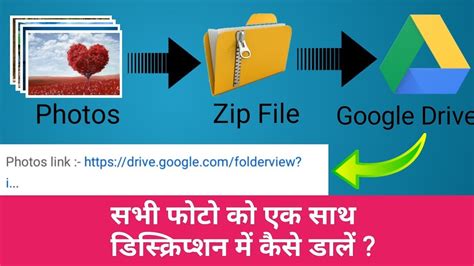 How To Add Zip File On Youtube Video In Description YouTube