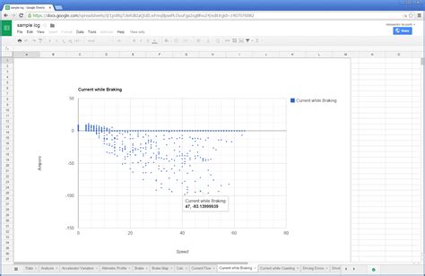 Torque Log Analyzer Screenshots
