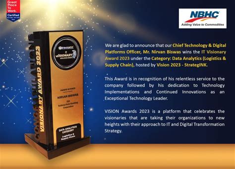 Pankaj Choubey Posted On Linkedin