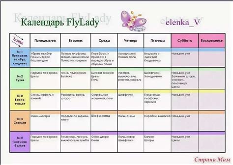 график уборки на год флай леди 11 тыс изображений найдено в Яндекс Картинках Календарь уборки