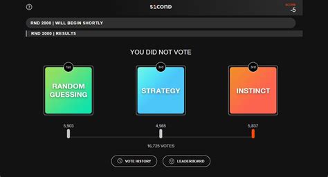 Software Testing Ron Patton