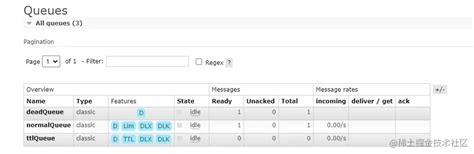 Springbootrabbitmq 实现死信队列死信队列用于处理无法被正常消费的消息，即死信消息。本文主要介绍了ra 掘金