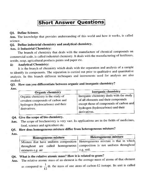 chapter 1 short question pdf