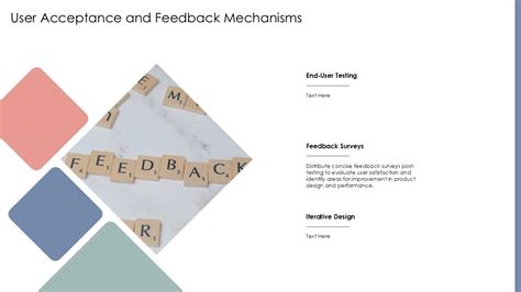 Electrochemical Aptasensors Biosensors Molecular Detection Ppt Powerpoint St Ai Ppt Slide