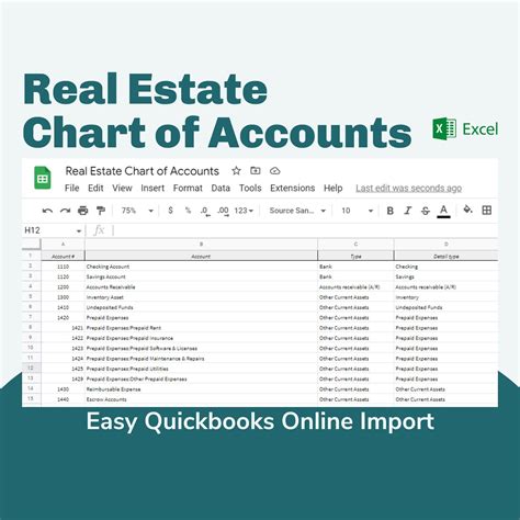 Business Chart Of Accounts Chart Of Accounts Template Real Estate Chart Of Accounts Small