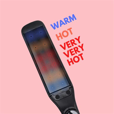 What Are Hotspots And Coldspots Alan Truman