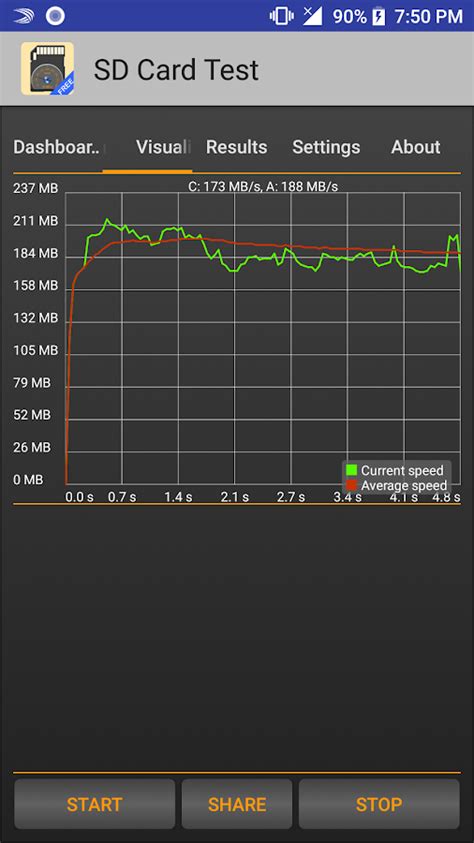 SD Card Test Android Apps On Google Play