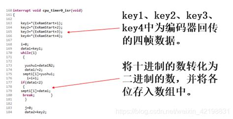 Fpga读取尼康（nicon）编码器mar M50ah方法（dspfpga）尼康编码器协议 Csdn博客