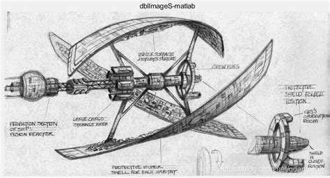 Matlab 的多种灰度归一化方法代码演示（可以直接运行）matlab归一化处理代码 Csdn博客