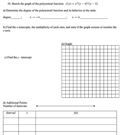 solved 10 sketch the graph of the polynomial function f x