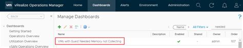 Github Notoriousbdgvrops Dashboard Guestneededmemory Vms With