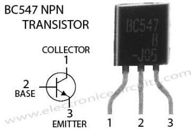 BC Transistor Download Scientific Diagram