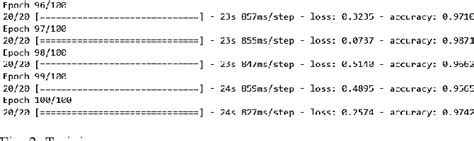 Figure 3 From Malaysian Food Recognition And Calories Estimation Using Cnn With Tensorflow