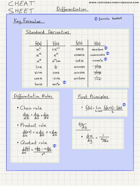 A Level Revision Yesterdays Maths Exam