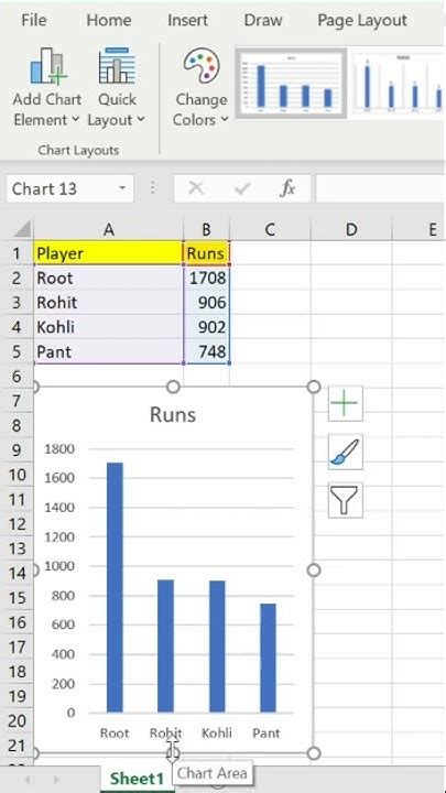 How To Create Chart 📊 Using Quick Analysis In Excel Shorts Excel