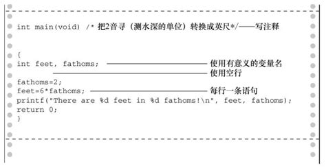 2 4 提高程序可读性的技巧 第2章 c语言概述 c prime plus（第6版） 值得研究