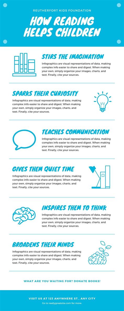 infographic tutorial canva